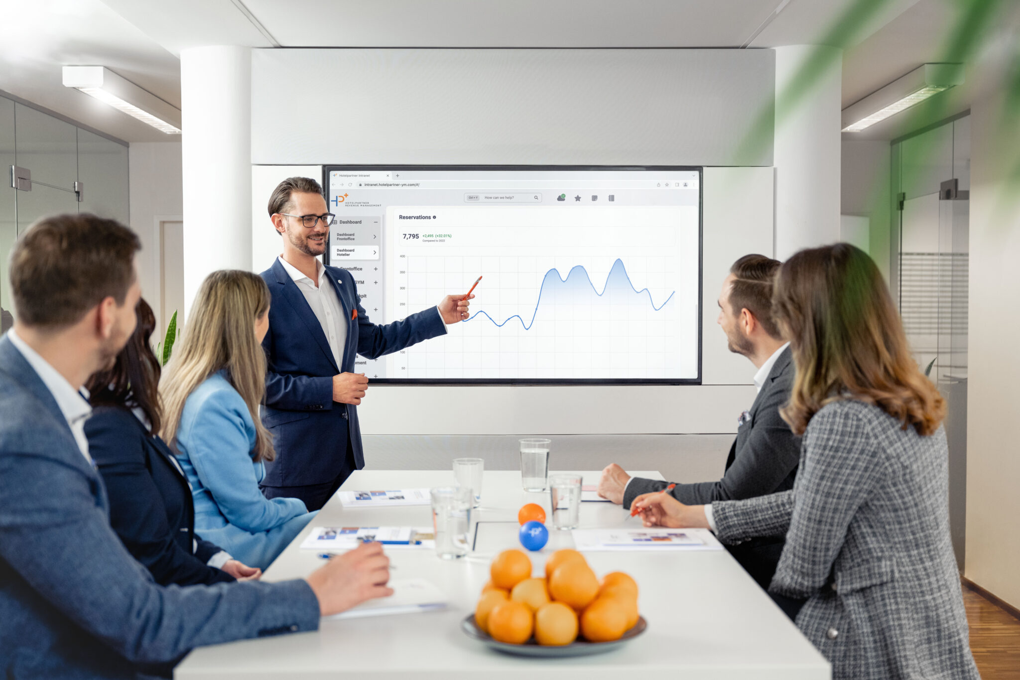 HotelPartner Yield Management: Exclusive Strategies for Hotels