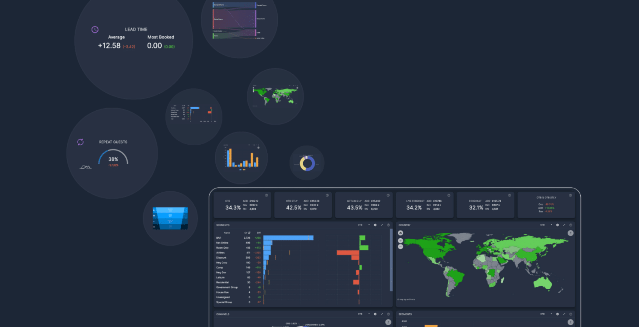 Data-driven decisions: Enabling hotels to make the most of their data ...